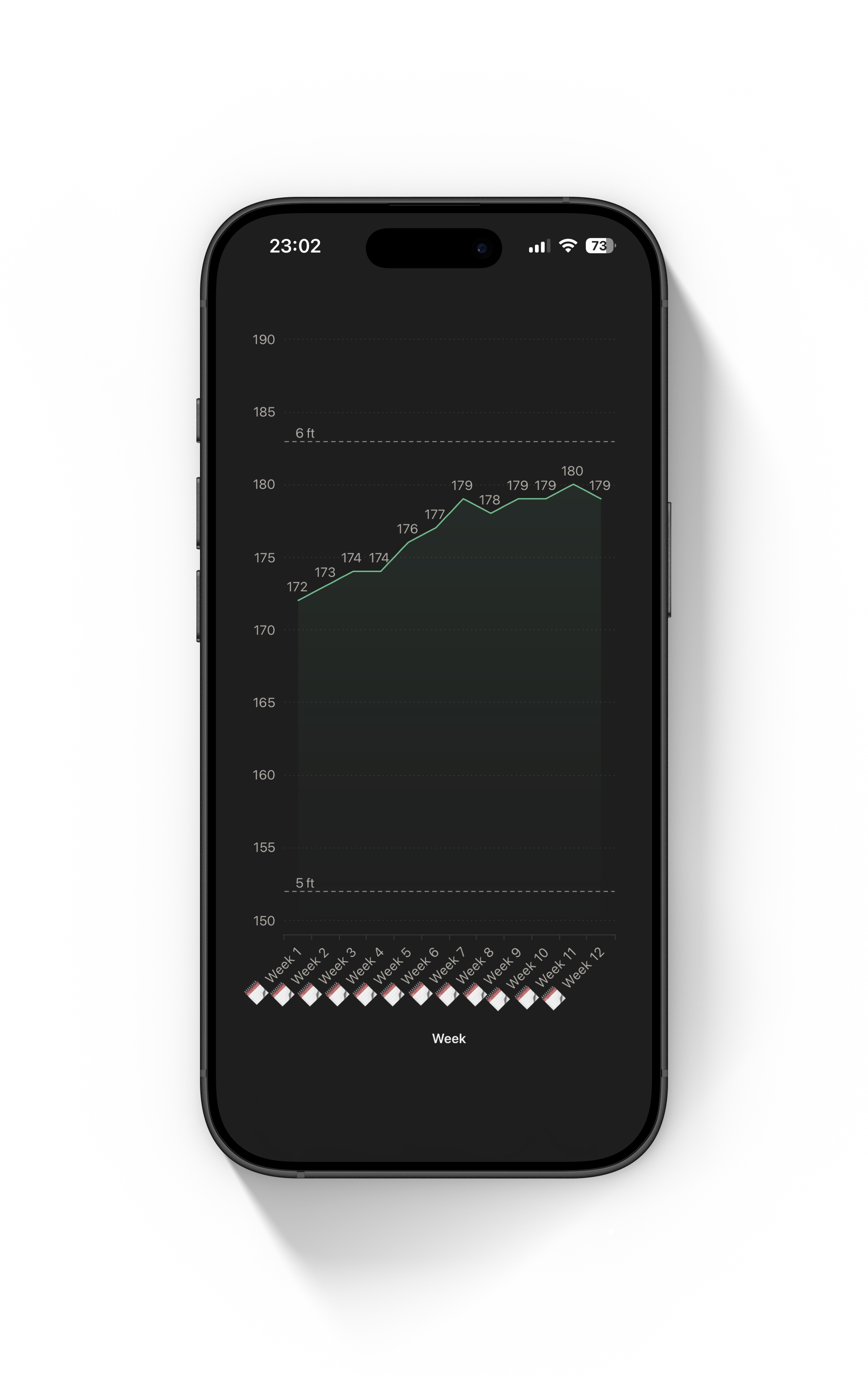 HeightMaxx Premium Landing Page
